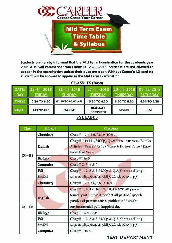 Mid Term Examination - Career Education